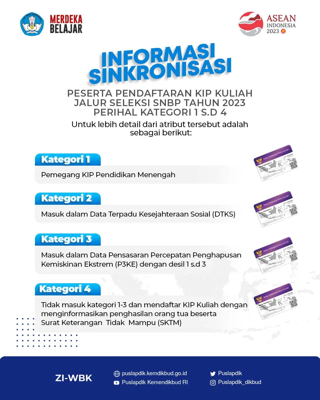 Kategori 1,2,3 dan 4 Di KIP Kuliah 2023 & Penjelasan - UTBKCAK